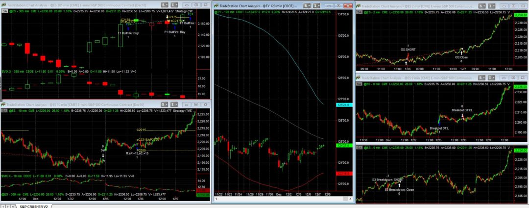 the-basics-of-algorithmic-trading * AlgorithmicTrading.net the-basics-of-algorithmic-trading * AlgorithmicTrading.net