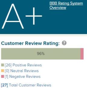 Reviews & Press Releases - AlgorithmicTrading.net