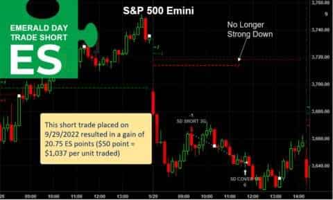 Elite Trading System - AlgorithmicTrading.net